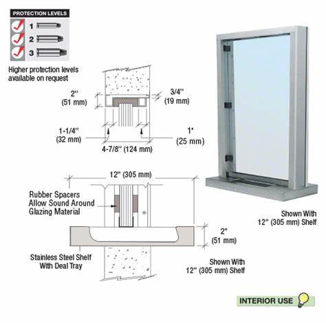 Ballistic Transaction Window - Stainless Steel Construction – GUERRACO ...